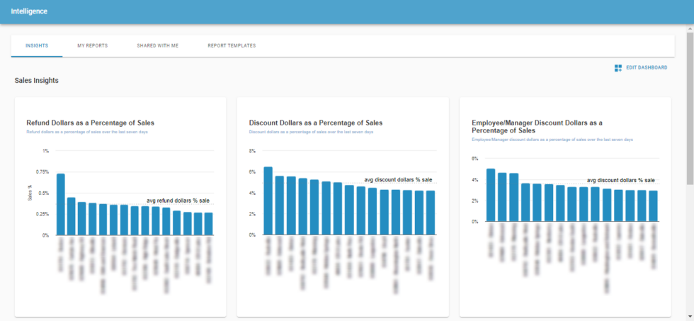 Overview - Envysion Learning