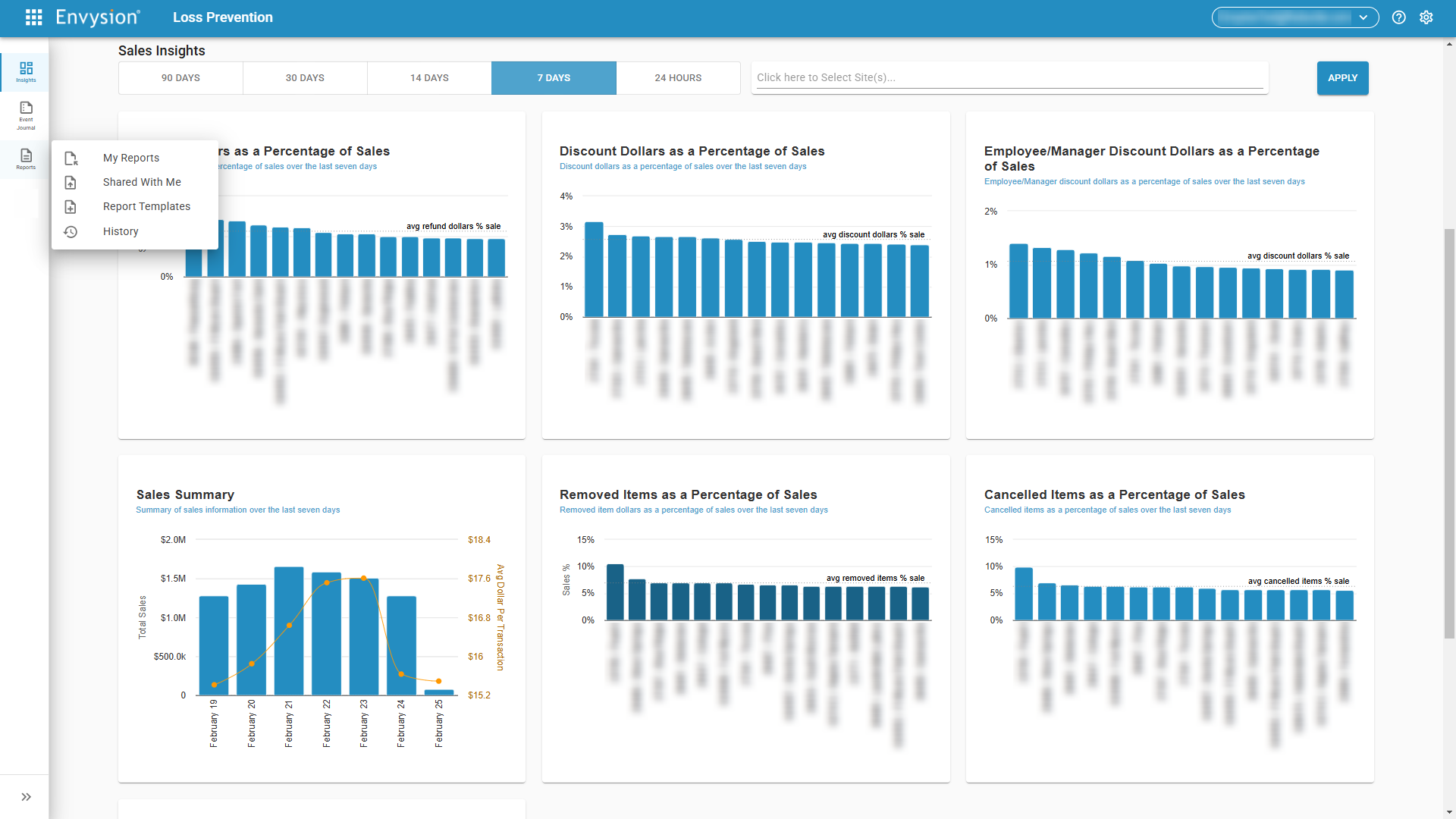 Overview - Envysion Learning