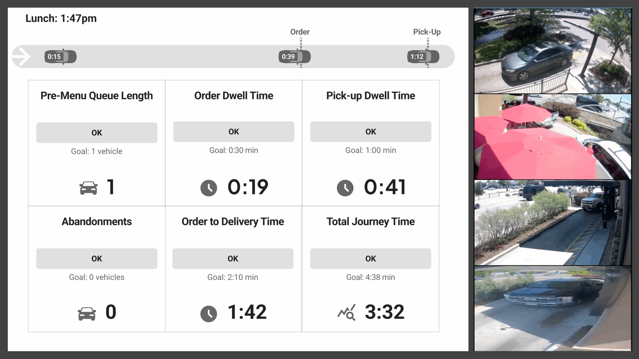 Drive-Thru Performance User Guide - Envysion Learning
